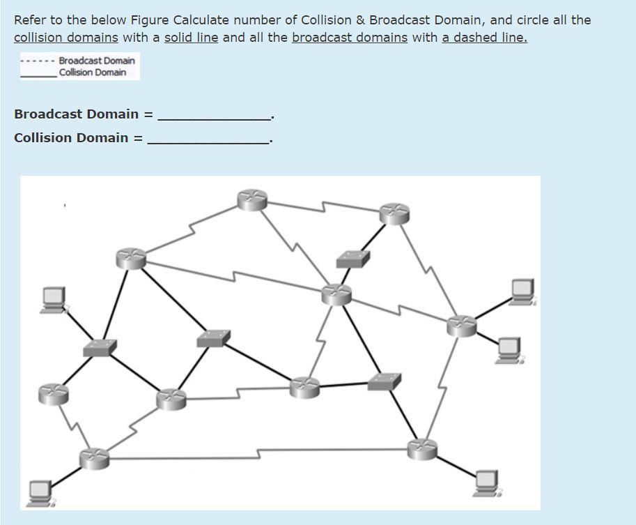 Solved Refer to the below Figure Calculate number of | Chegg.com