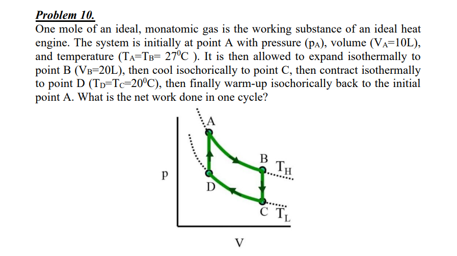 Solved Problem 10. One mole of an ideal, monatomic gas is | Chegg.com