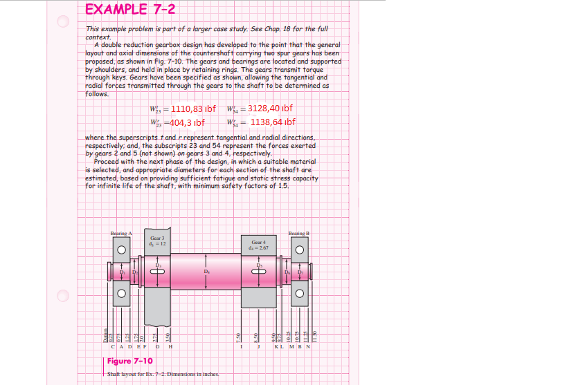 Solved This example problem is part of a larger case study, | Chegg.com