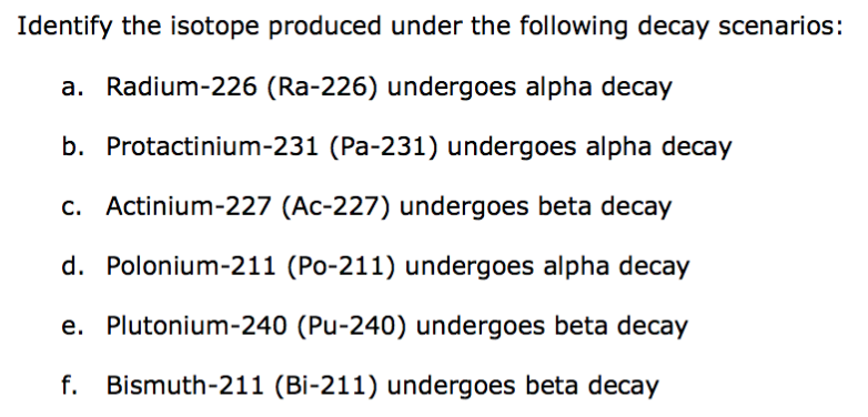 Solved Identify the isotope produced under the following | Chegg.com