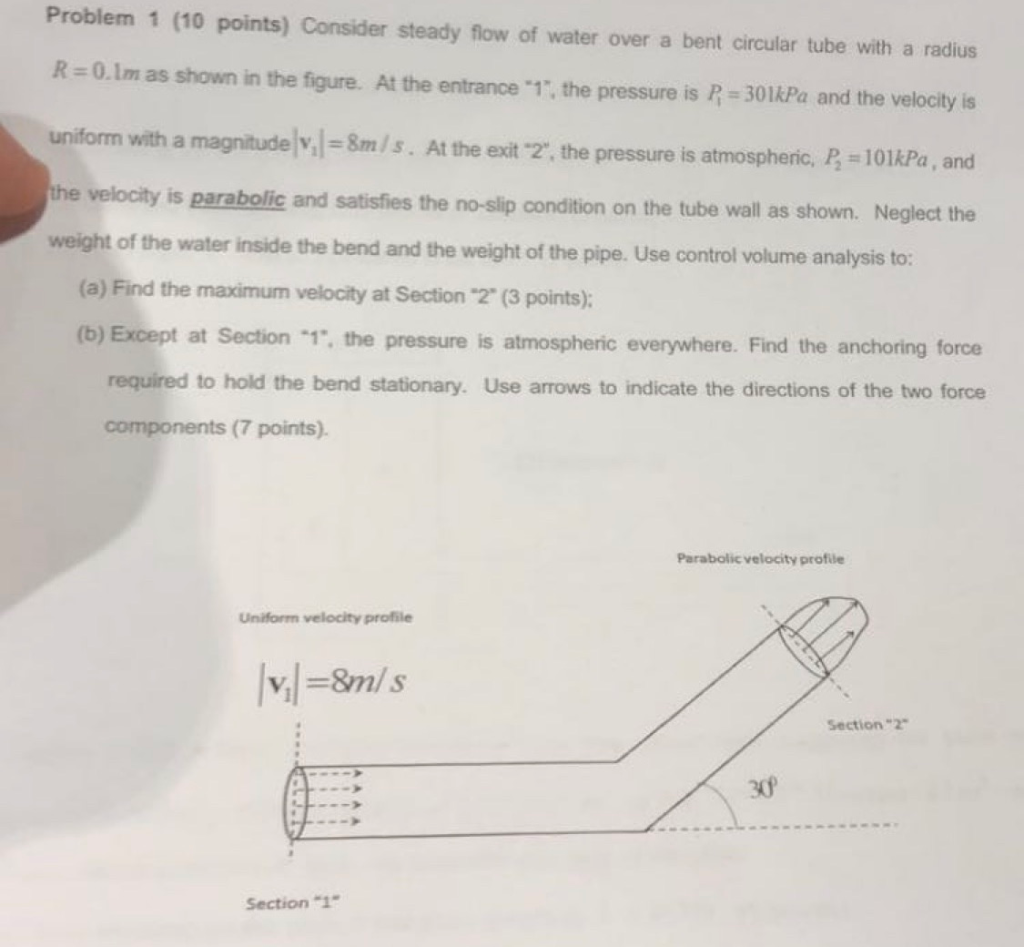 Solved Problem 1 (10 points) Consider steady flow of water | Chegg.com