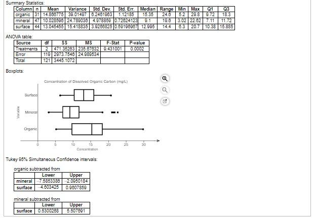 Solved in it, with the results presented in the acoompanying | Chegg.com