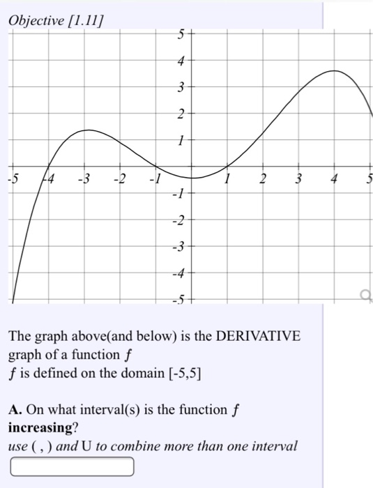 Solved Objective [1.11] -5 2 1 -1 -2 -5 The graph above(and | Chegg.com
