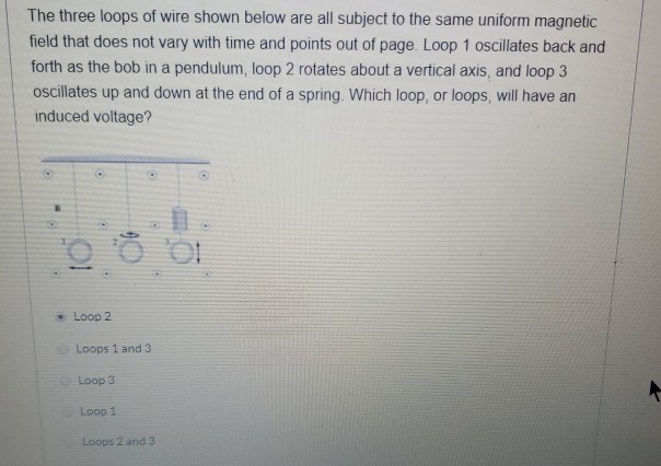 Solved The three loops of wire shown below are all subject | Chegg.com