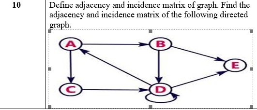 Solved by an EXPERT DEFINE ADJACENCY AND INCIDENCE MATRIX OF GLRAFH. FIND | Chegg.com