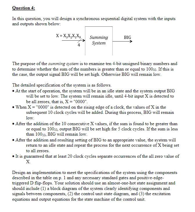 Solved Question 4: In this question, you will design a | Chegg.com