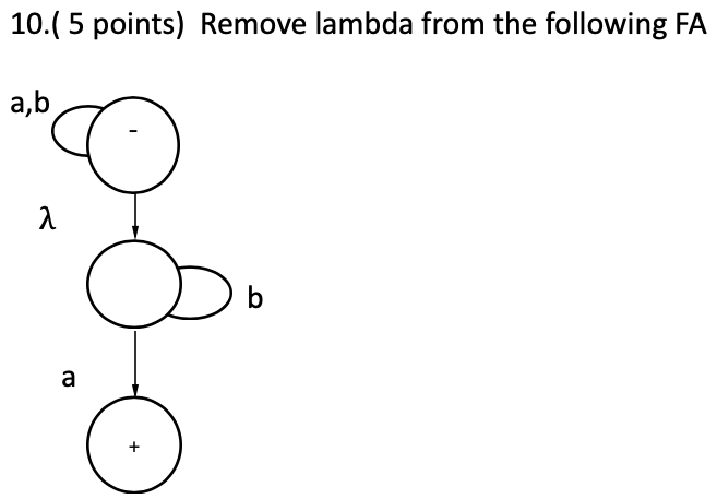 Solved 10.( 5 points) Remove lambda from the following FA | Chegg.com