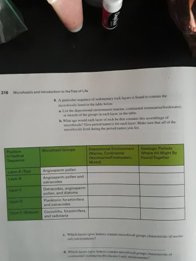 Solved 216 Microfossils and Introduction to the Tree of Life | Chegg.com