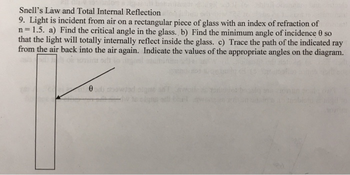 Solved Snell's Law and Total Internal Reflection 9. Light is | Chegg.com