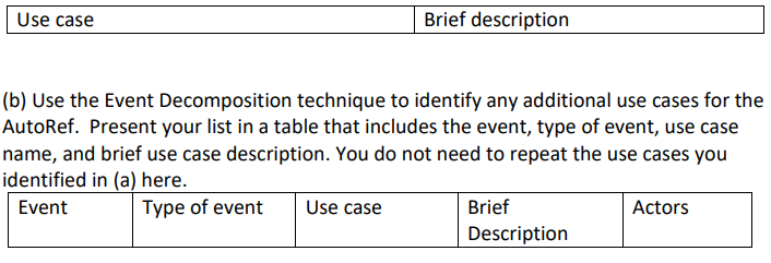 Solved The Young Soccer Clubs Association (YSCA) is a loose | Chegg.com