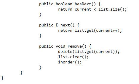 Solved Eleventh Assignment - Binary Search Tree Package: | Chegg.com