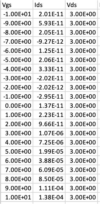 Hi! Can you calculate the mobility of this | Chegg.com
