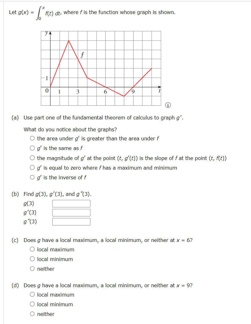 Solved Let g(x)=∫0xf(t)dt, where f is the function whose | Chegg.com