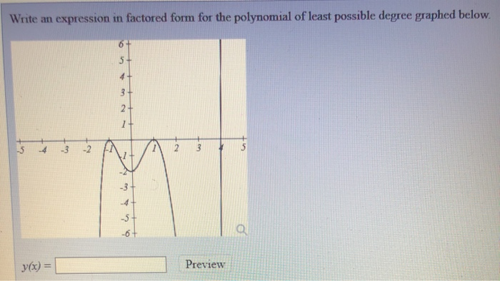 Solved Write an expression in factored form for the | Chegg.com
