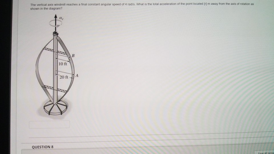 Solved The vertical axis windmill reaches a final constant | Chegg.com