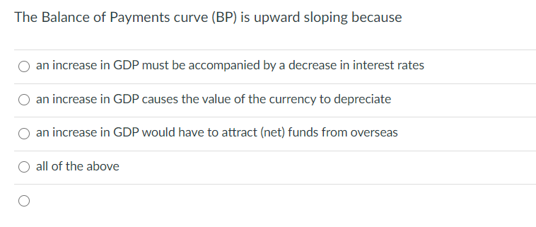 Solved The Balance of Payments curve (BP) is upward sloping | Chegg.com