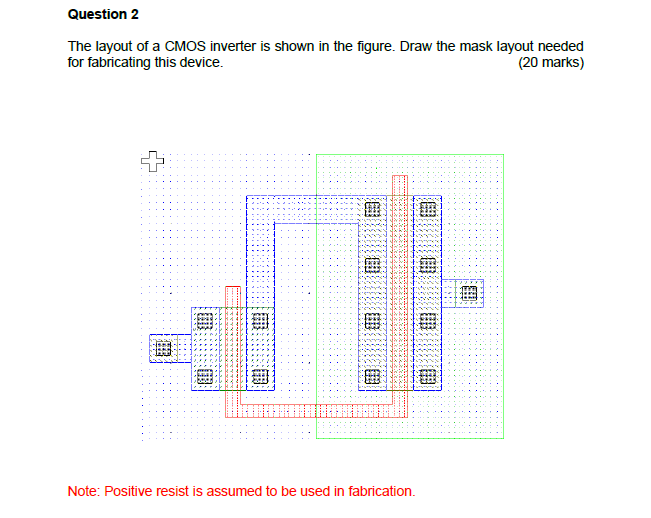 Solved Question 2 The layout of a CMOS inverter is shown in | Chegg.com