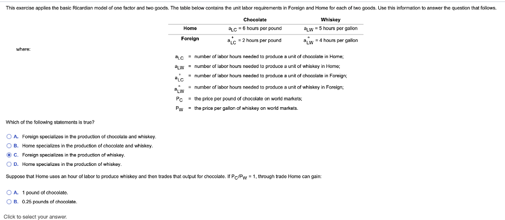 Solved This exercise applies the basic Ricardian model of | Chegg.com