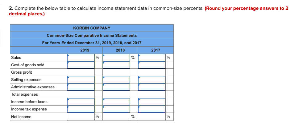 Solved 18 (The following information applies to the | Chegg.com