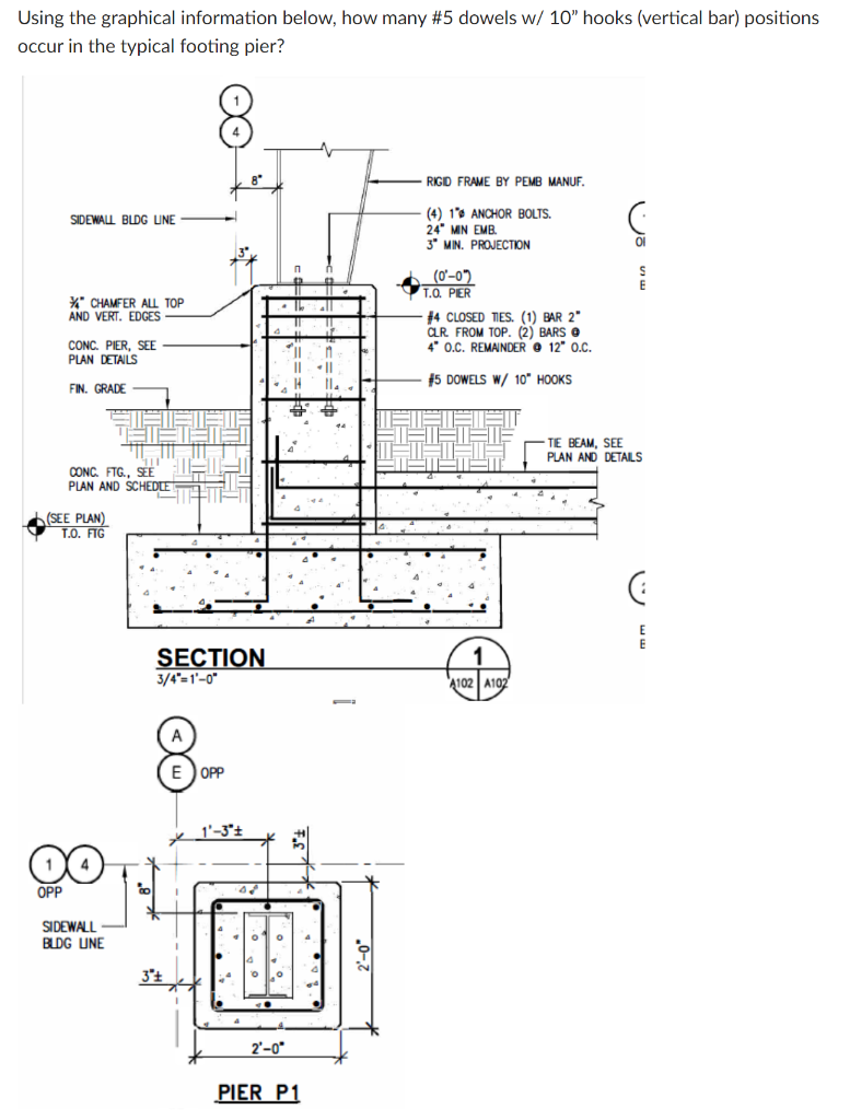Solved bar) positionsUsing the graphical information below, | Chegg.com
