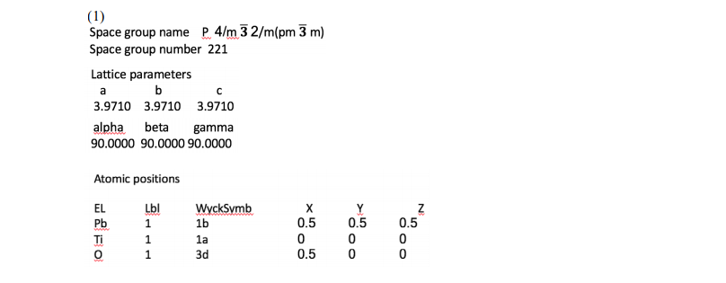 Build the cubic and tetragonal PbTiO3 with the | Chegg.com