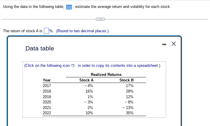 Solved Using the data in the following table, , estimate the | Chegg.com