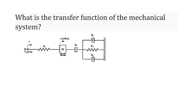 Solved What is the transfer function of the mechanical | Chegg.com