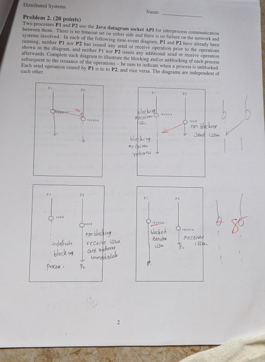 Solved Distributed Systems Name: Problem 2. (20 points) Two | Chegg.com
