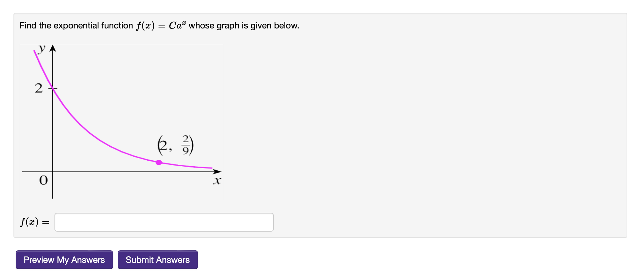 Solved Find the exponential function f(x)=Cax whose graph is | Chegg.com