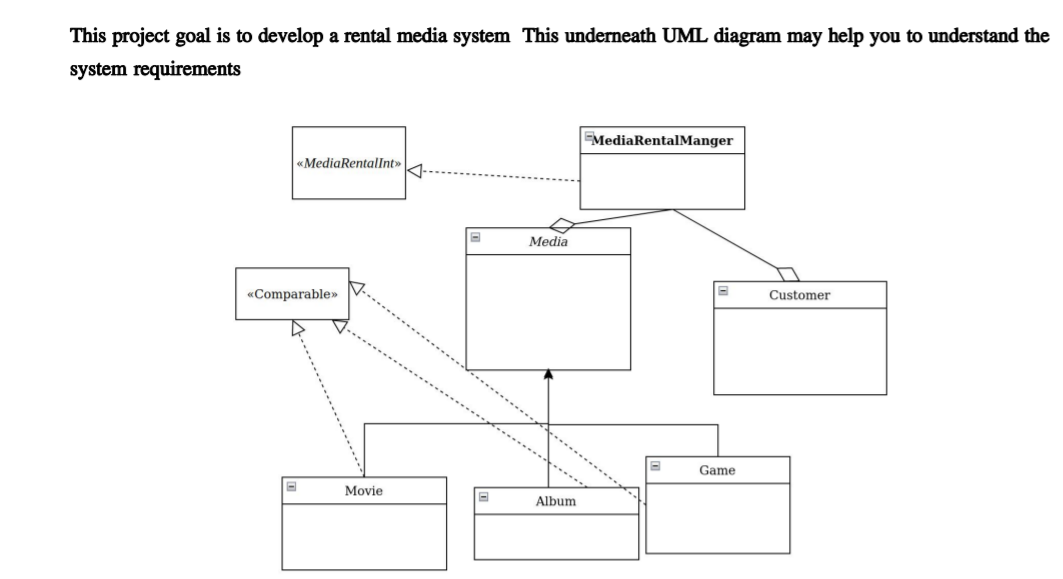 Solved HI, Can you help me please in this project with java | Chegg.com