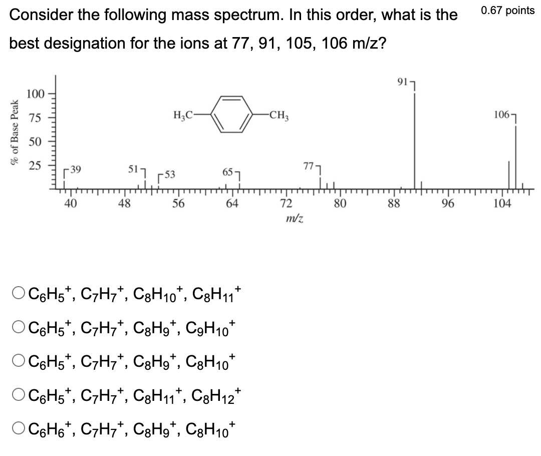 Solved Consider the following mass spectrum. In this order, | Chegg.com