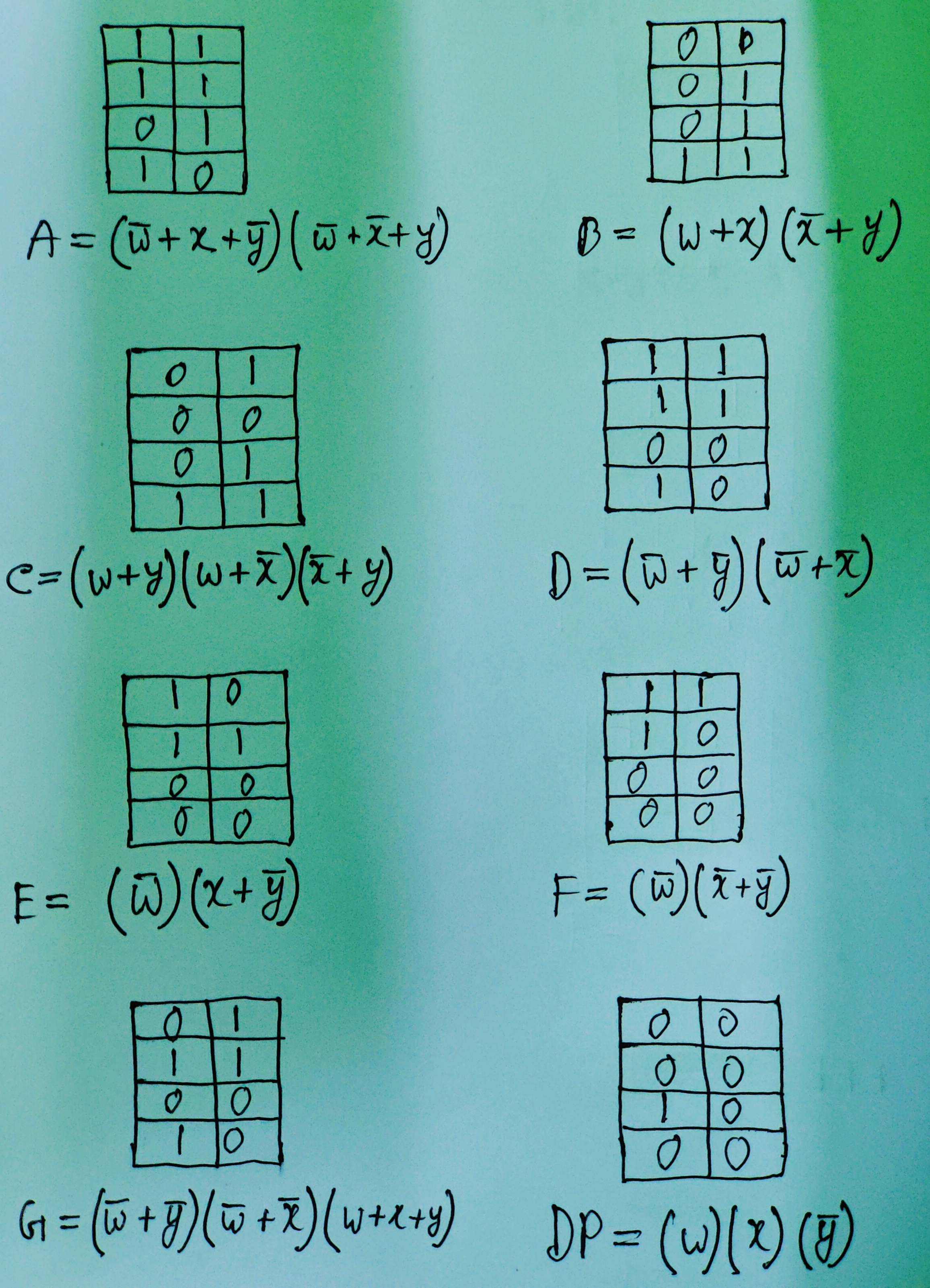 Solved Write down all functions for outputs A, B, C, D, E, | Chegg.com