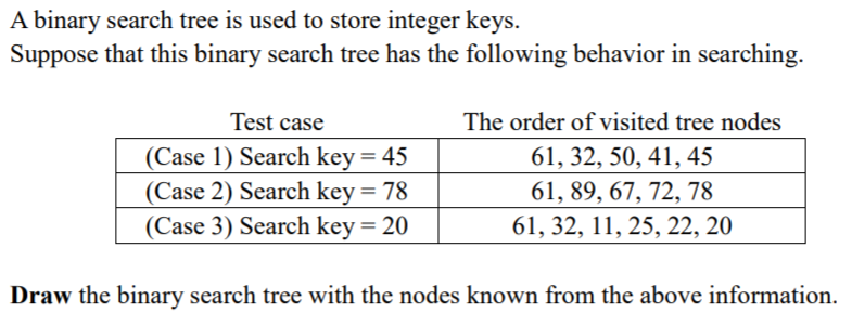 Solved In the following map, the side length of each grid | Chegg.com