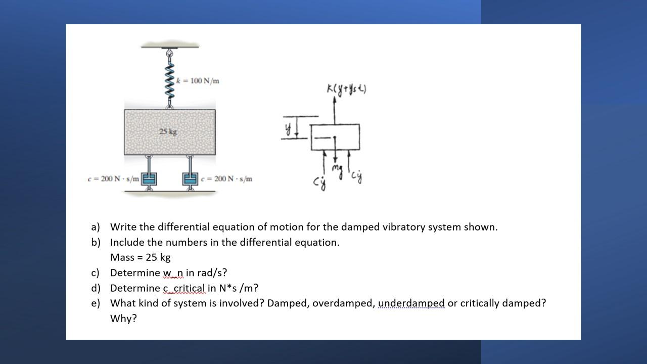 Solved a) Write the differential equation of motion for the | Chegg.com