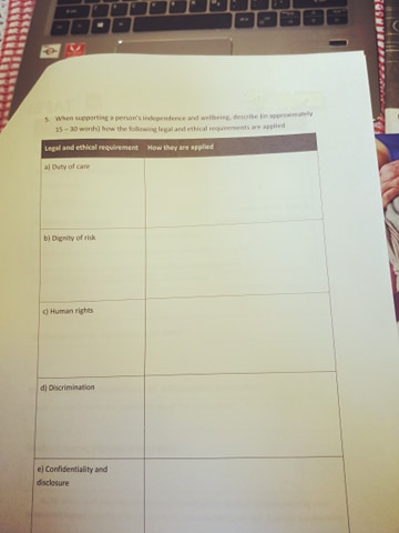 Solved Legal and ethical requirement How they are applied al | Chegg.com