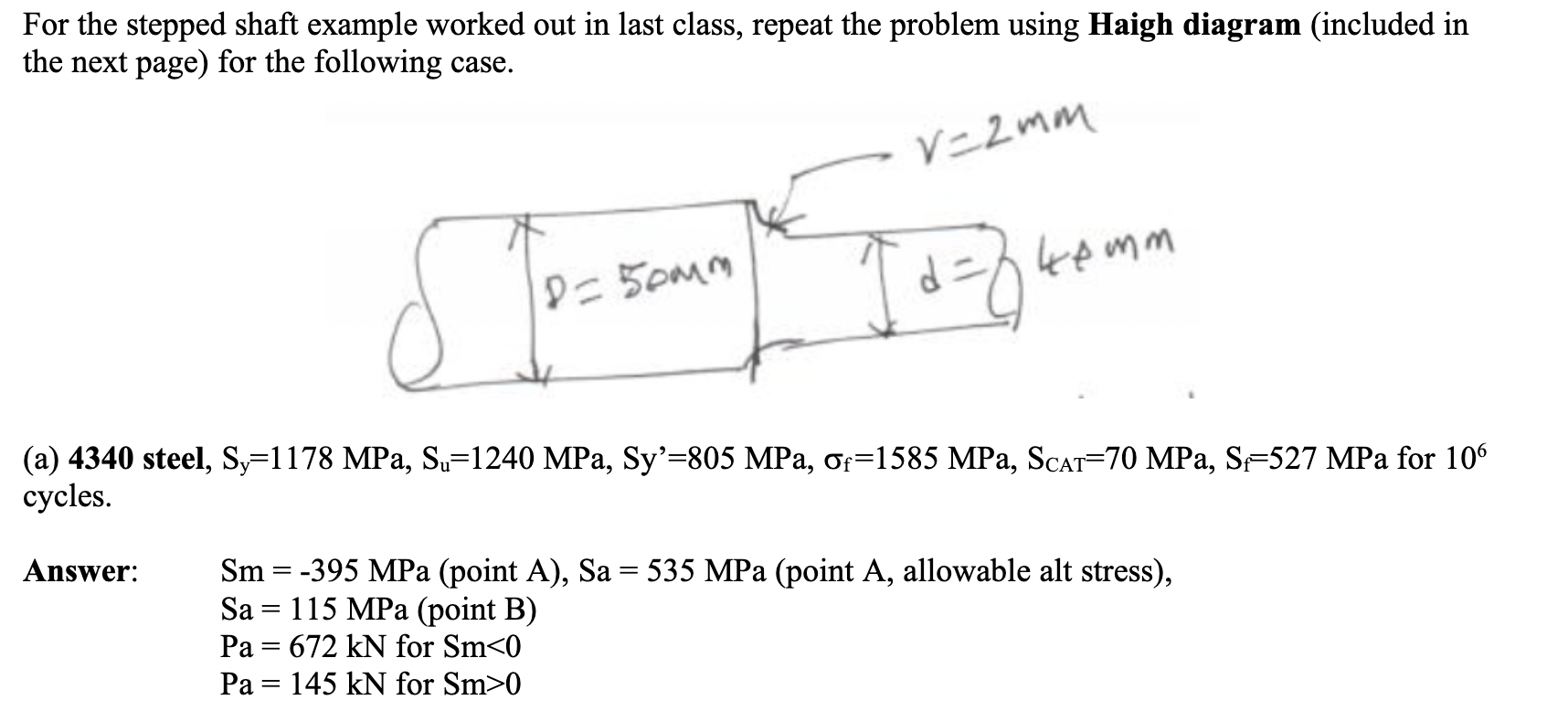 Solved For the stepped shaft example worked out in last | Chegg.com