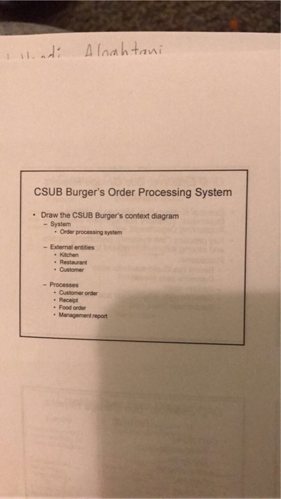 Solved Draw the CSUB Burger s context diagram System Order | Chegg.com