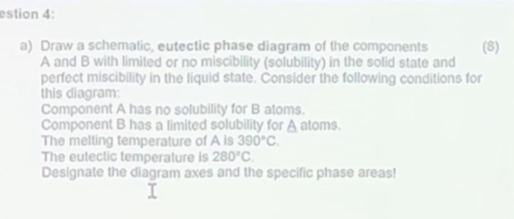Solved estion 4:a) ﻿Draw a schematic, eutectic phase diagram | Chegg.com