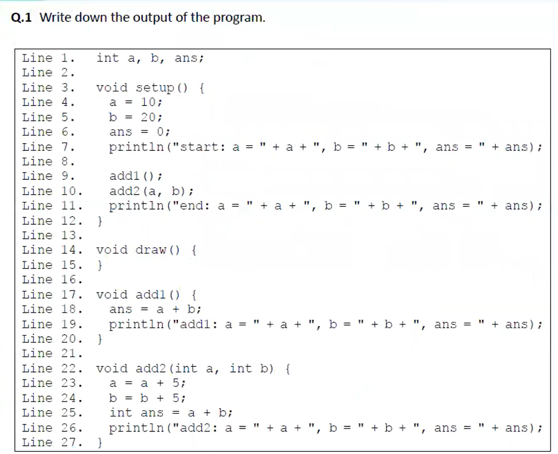 Solved Q.1 Write down the output of the program. Line 1. int | Chegg.com