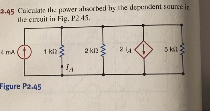 Solved Calculate the power absorbed by the dependent source | Chegg.com