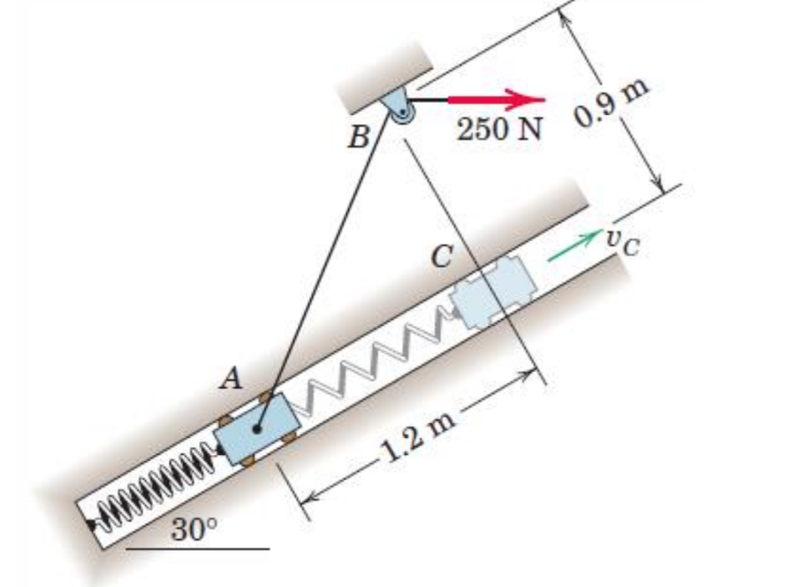 Solved Problem: A 10kg block is attached to a spring and | Chegg.com