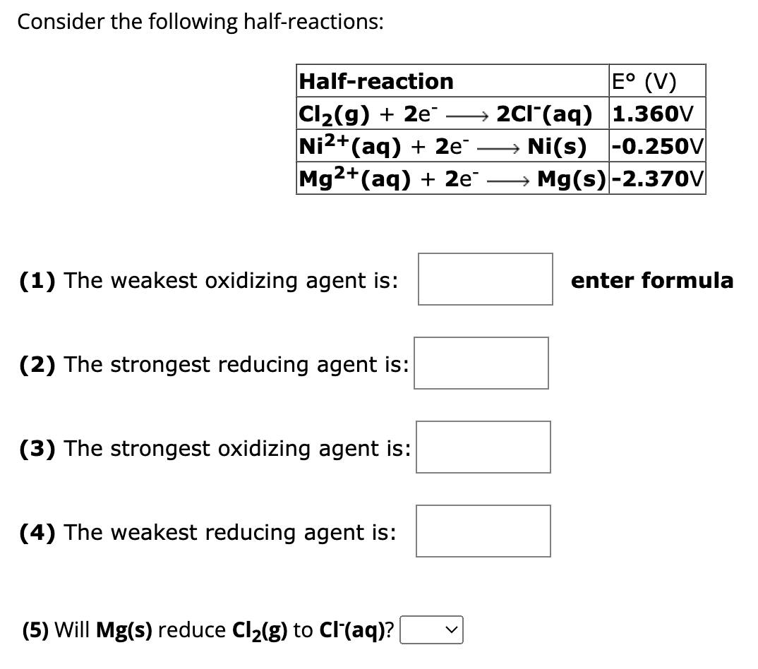 Solved Consider the following half-reactions:(1) ﻿The | Chegg.com