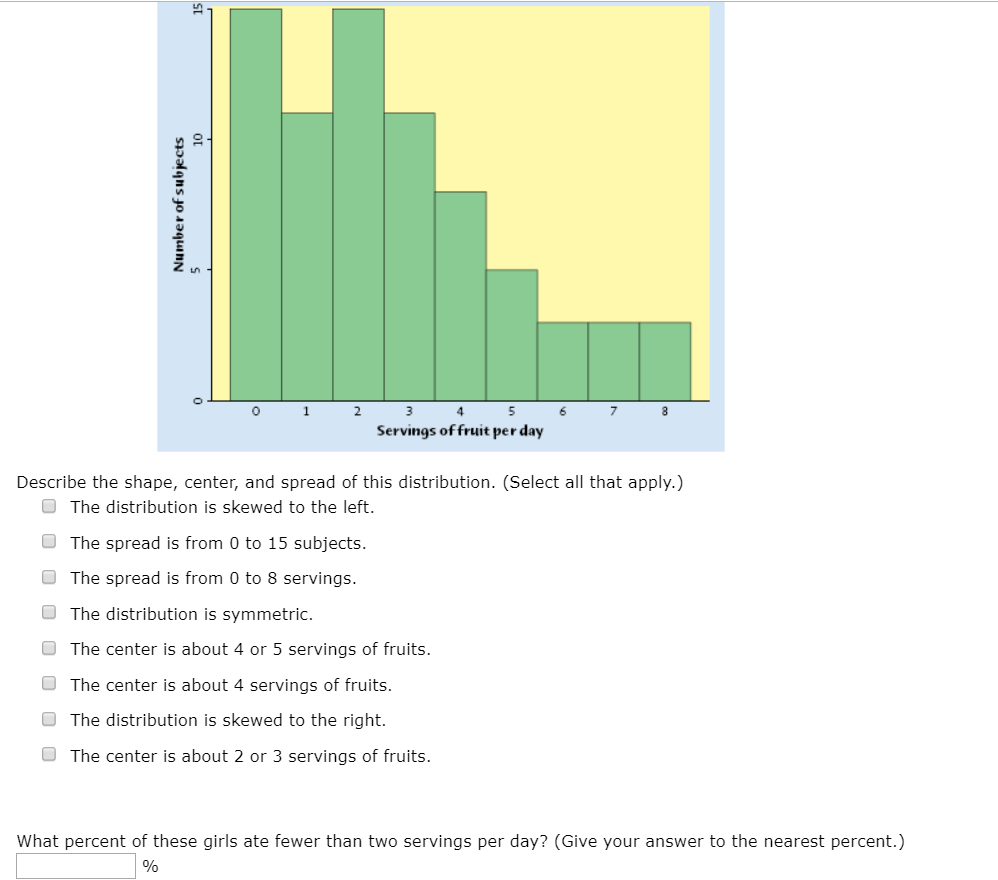 Solved Number of subjects 0 1 2 6 7 8 3 4 5 Servings of | Chegg.com