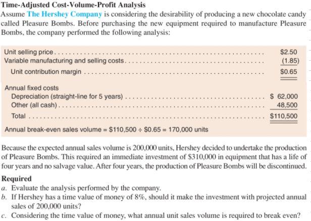 Solved Time-Adjusted Cost-Volume-Profit Analysis Assume The | Chegg.com
