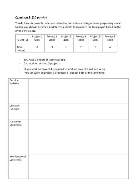 Solved Question 1: (10 points) You do have six projects | Chegg.com