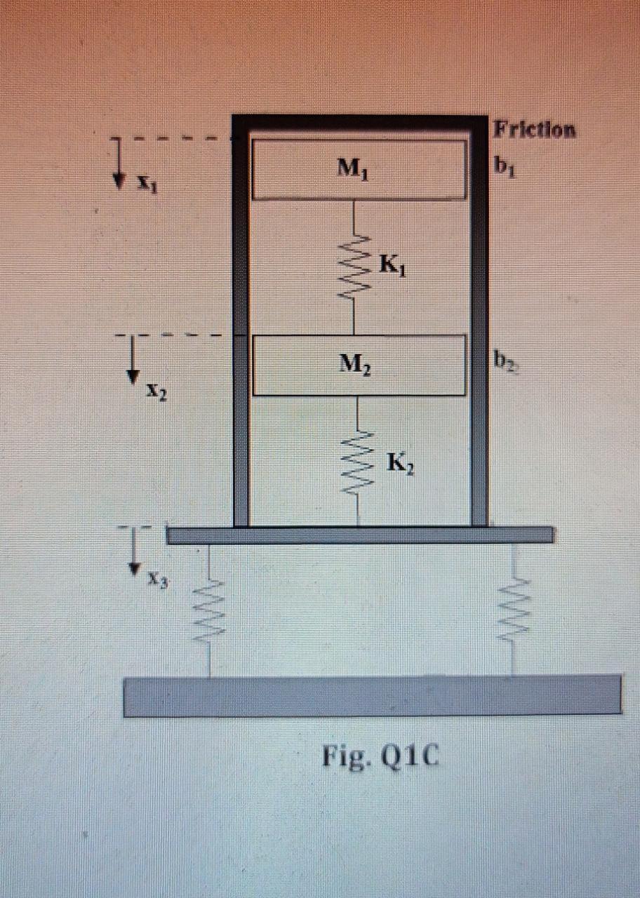 Solved A mechanical system is as shown in Fig. Q1C. It is | Chegg.com