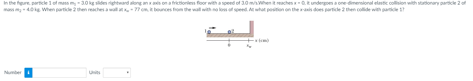 Solved In the figure, particle 1 of mass m1 = 3.0 kg slides | Chegg.com