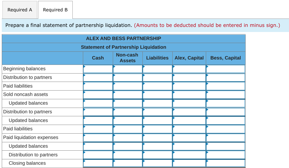 Solved Alex and Bess have been in partnership for many | Chegg.com