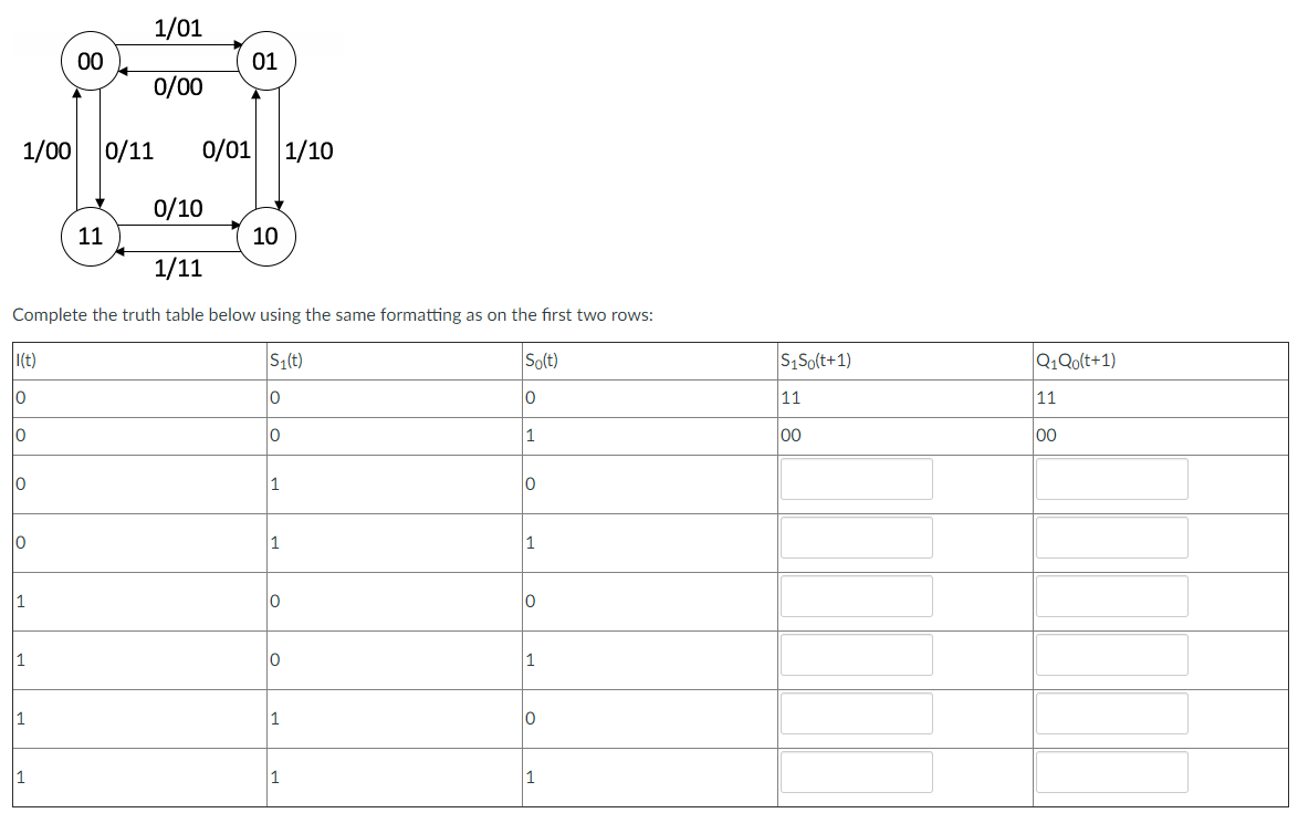 Solved Consider a modulo 4 two-bit up-down counter with | Chegg.com
