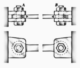 Solved She replaces the lower tie bar of his car to increase | Chegg.com